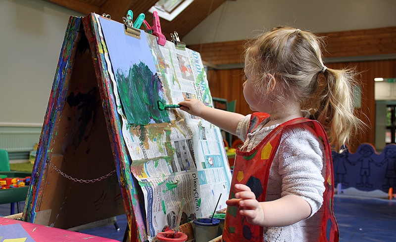 Rountine of the day | All Saints Nursery Rountine of the day | All Saints Nursery